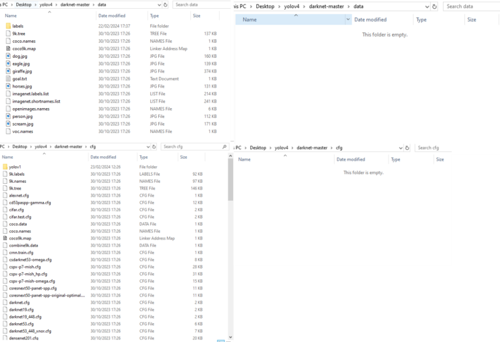 Training Darknet YOLO Procedure