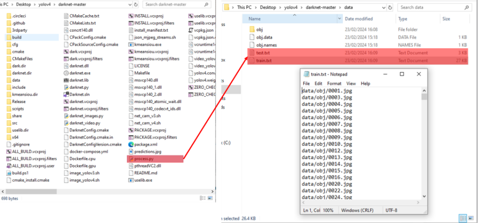Training Darknet Yolo Procedure Graiphic