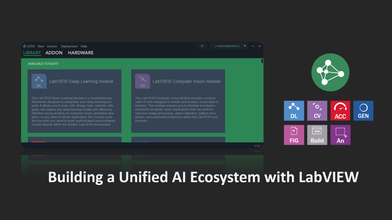 Graiphic 2025–2026: Building a Unified AI Ecosystem with LabVIEW